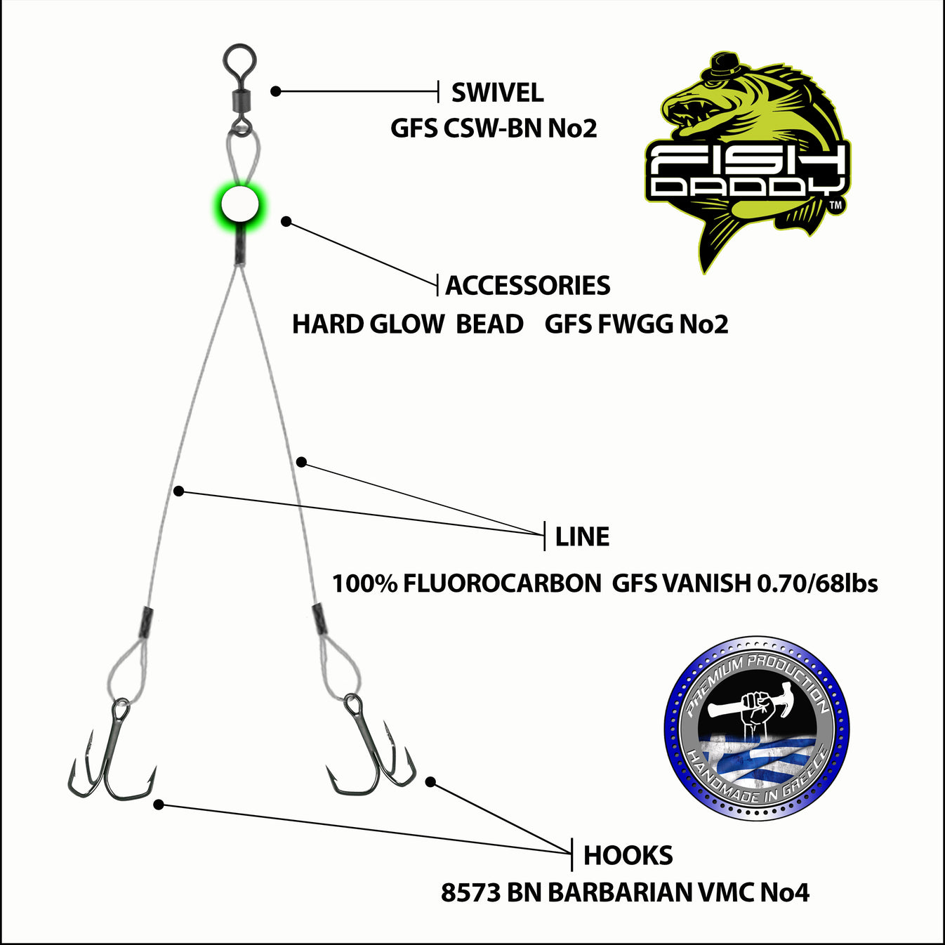 FishDaddy Grim Reaper Rig – FishDaddy Outdoors