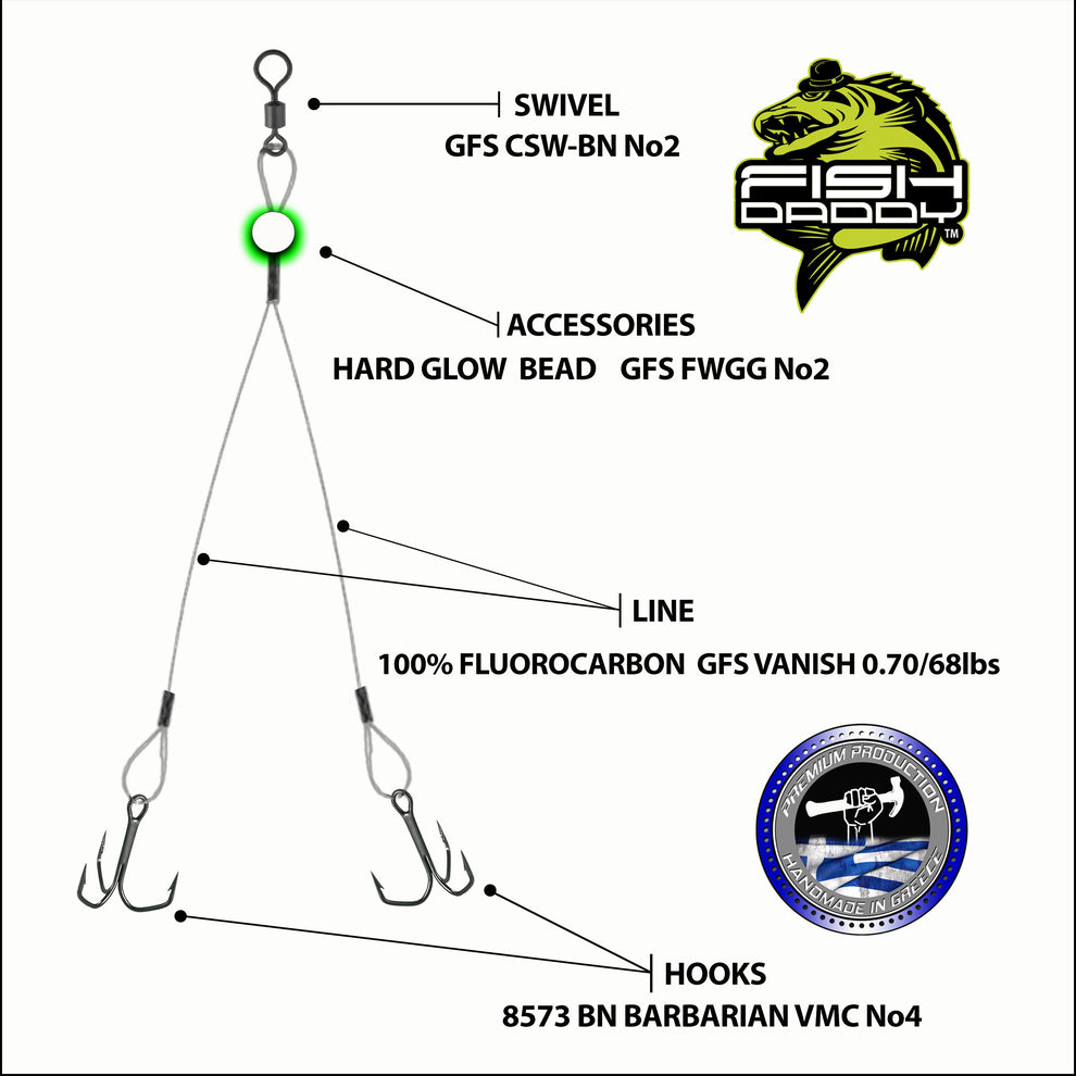 FishDaddy Grim Reaper Rig – FishDaddy Outdoors